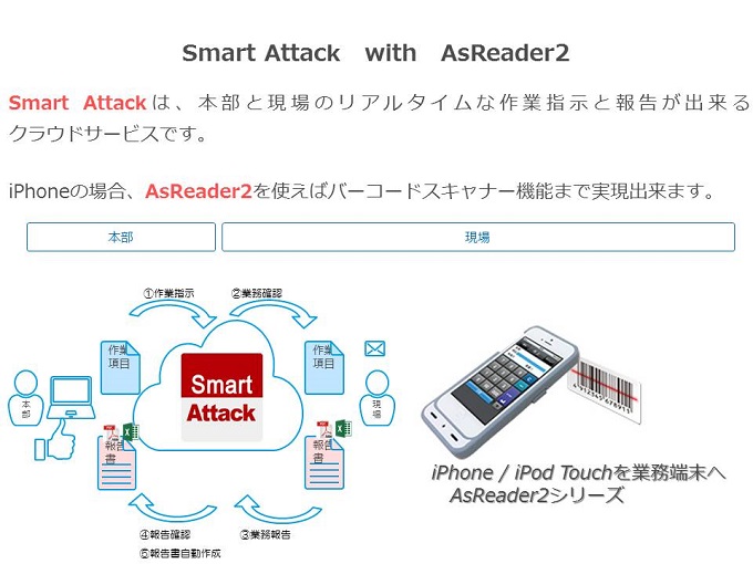 Smart Attack | バーコード・自動認識システムのアイメックス